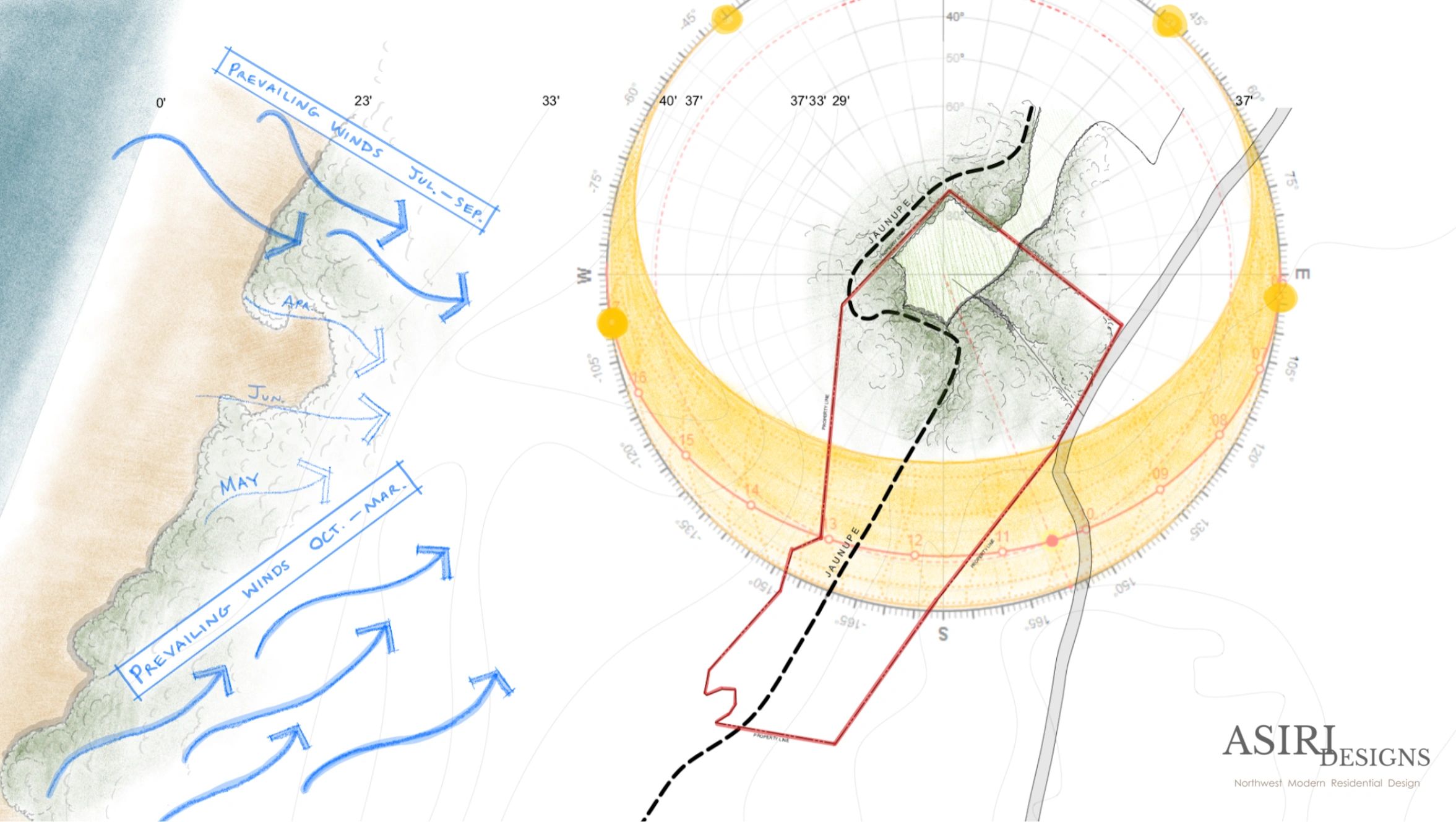 Prevailing Winds Site Analysis Prevailing Winds Site Analysis